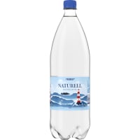 Handla bra mat billigt online | Willys